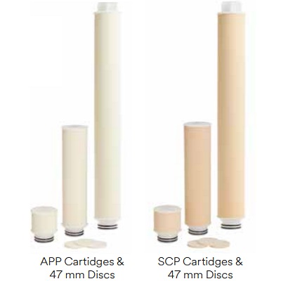 3M Metal Ion Purifier (APP、SCP) | 全律科技有限公司