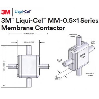 3M Liqui-Cel MM-0.5x1 Series Membrane Contactor | 全律科技有限公司
