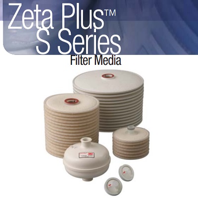 3M Zeta Plus S Series | 全律科技有限公司